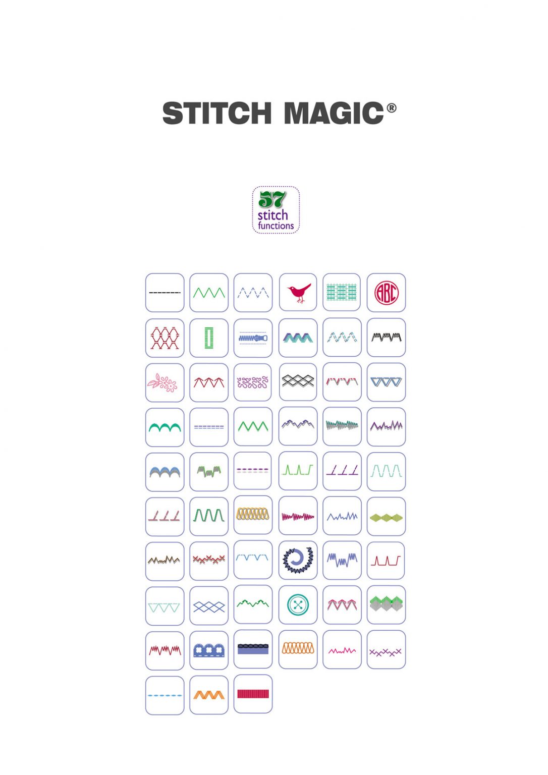 Usha Janome Stitch Magic | Automatic Zig Zag| Electric Sewing Machine ...