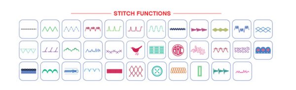 Usha Janome Wonder Stitch | Automatic Zig Zag | Sewing Machine - USHA Sew